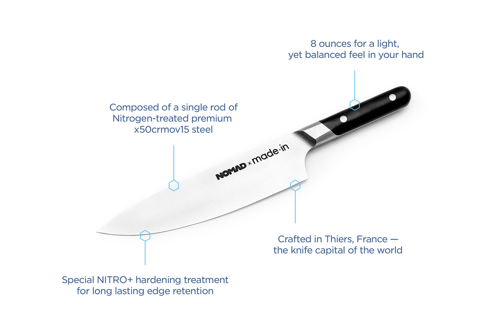 NOMAD Chef Knife | NOMAD Grills