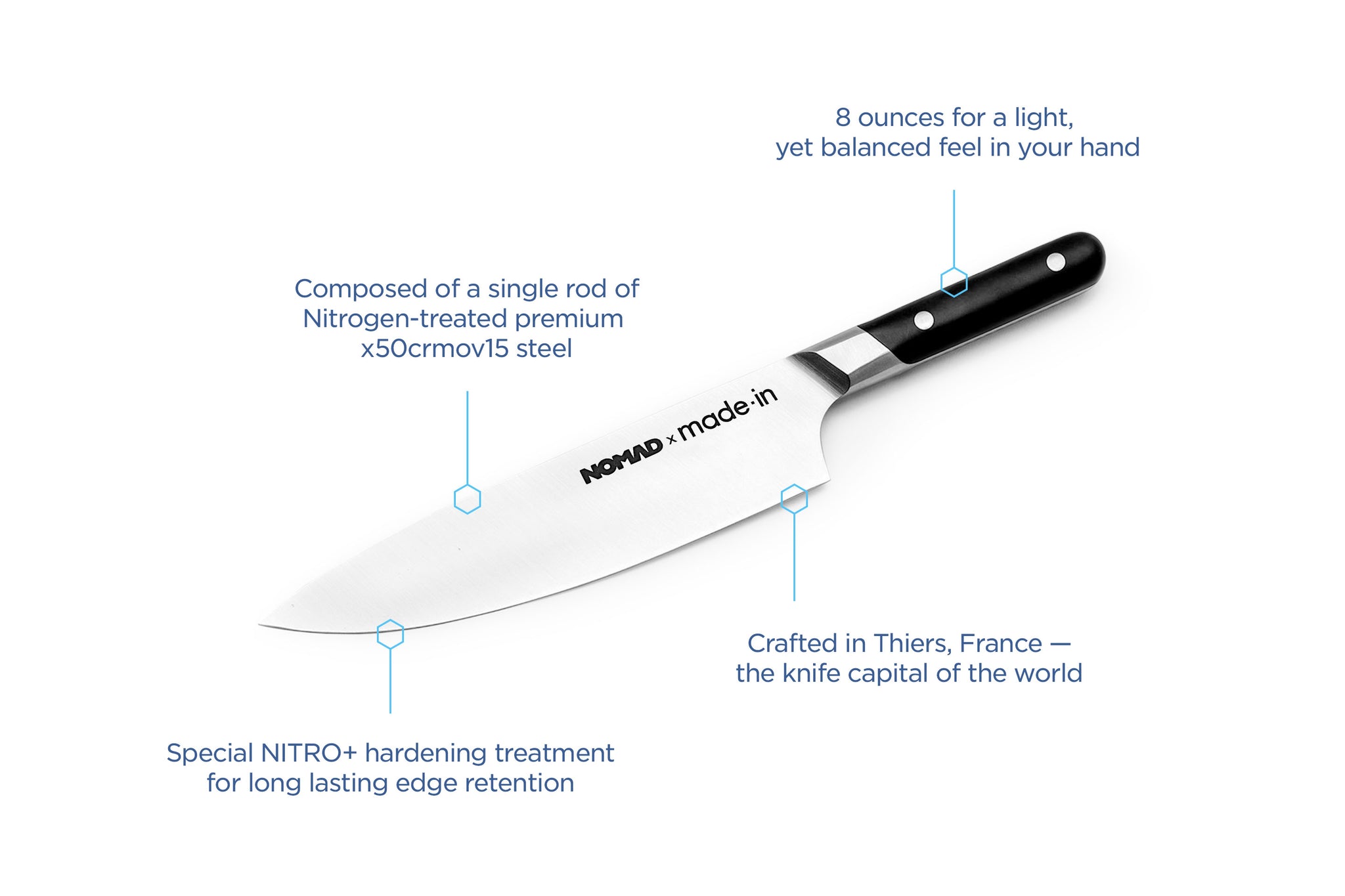 NOMAD Chef Knife | NOMAD Grills